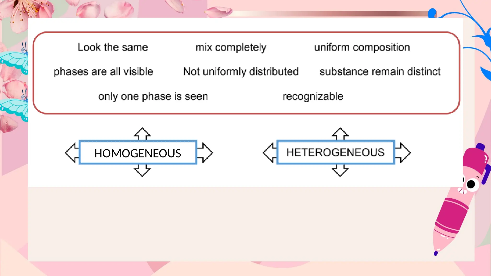 SCIENCE-6-W2-Q1. Homogeneous and Heterogeneous Mixturepptx | PPTX