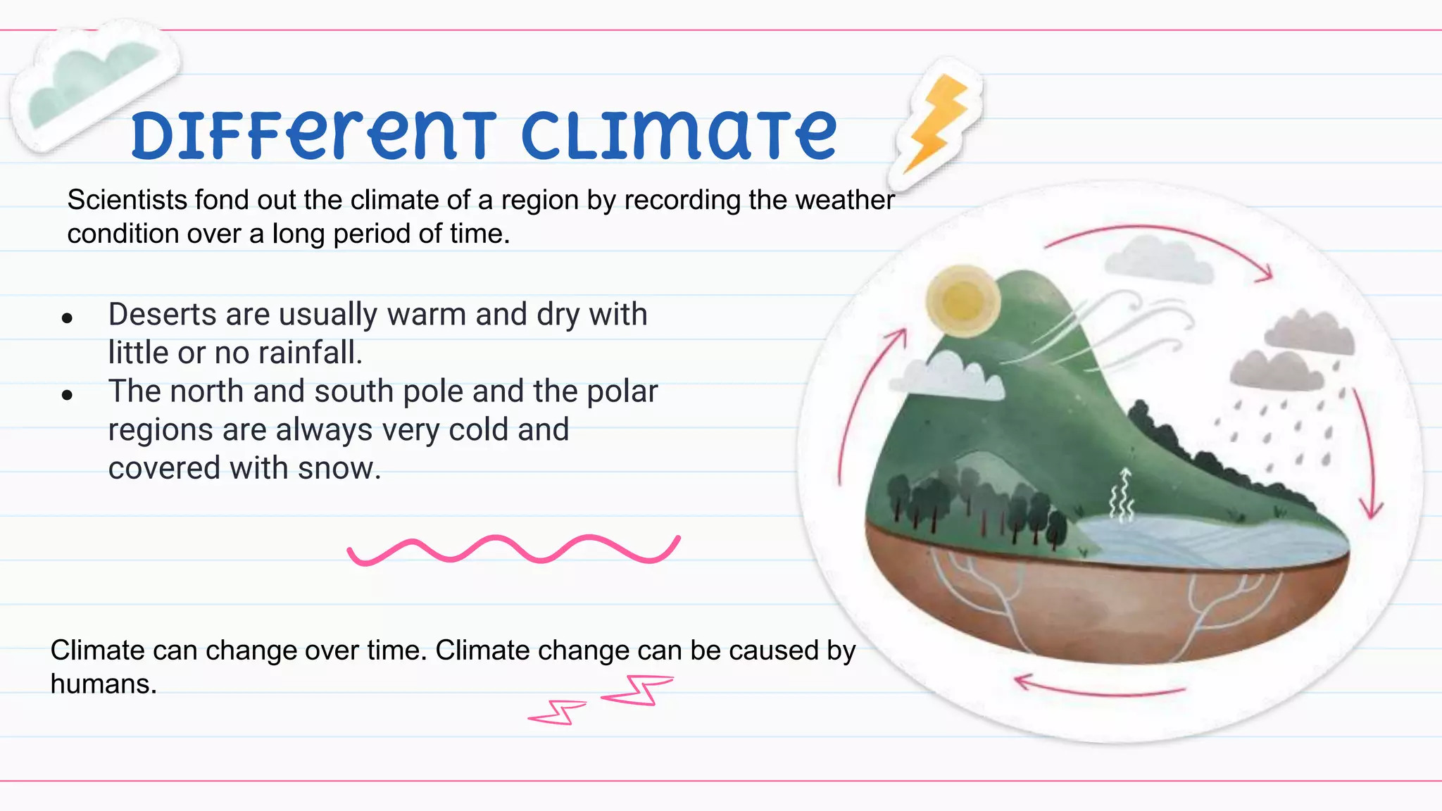Science - 6th Grade_ Weather & Climate .pptx