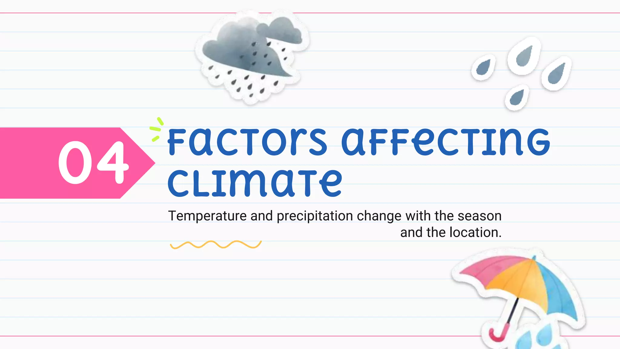 Science - 6th Grade_ Weather & Climate .pptx