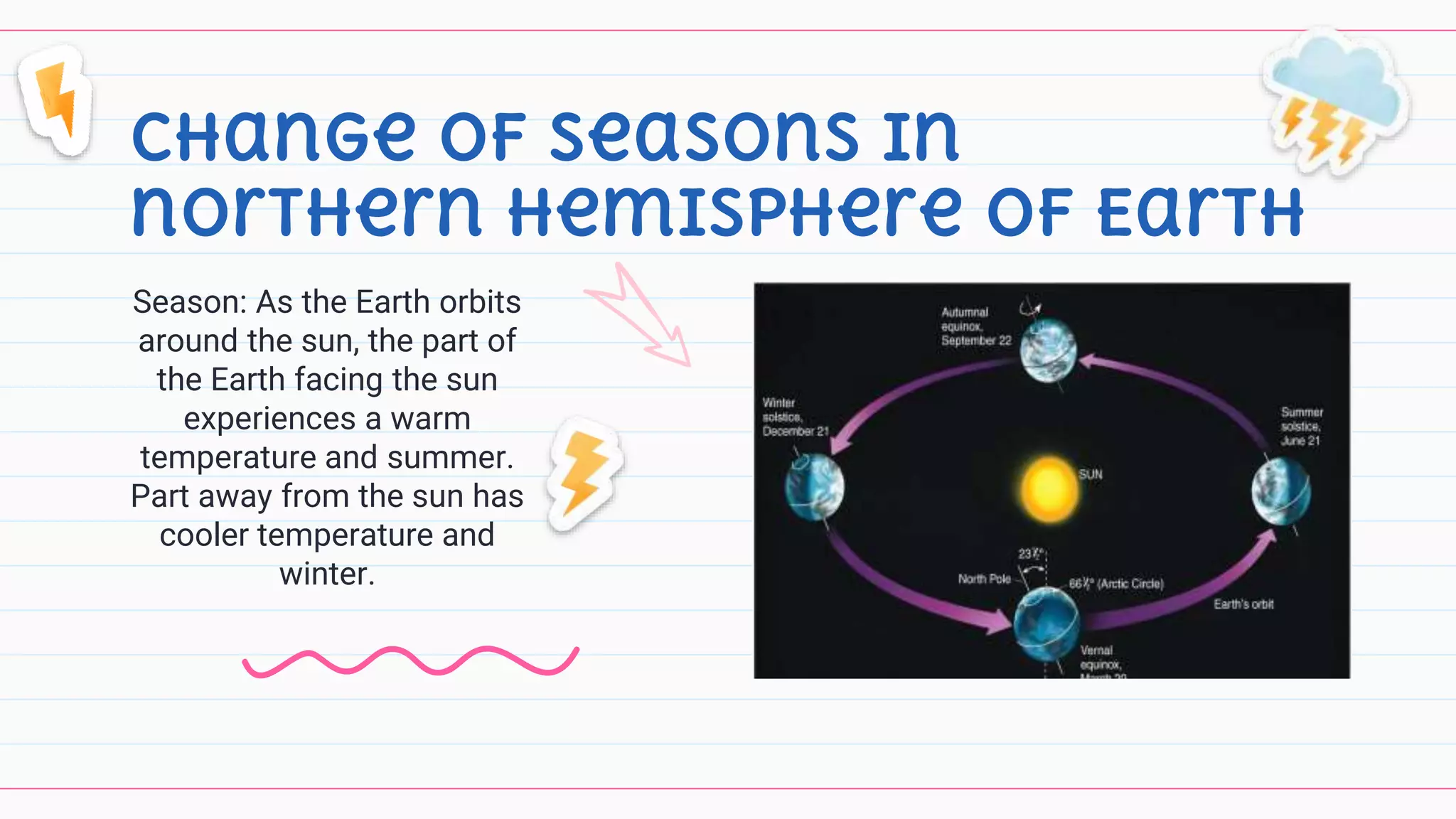 Science - 6th Grade_ Weather & Climate .pptx