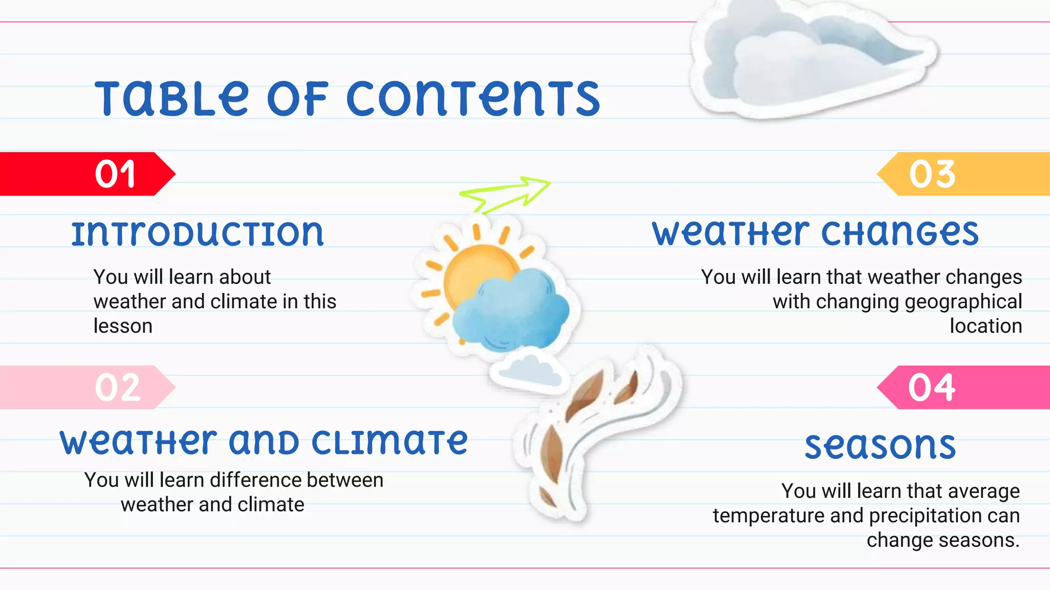 Science - 6th Grade_ Weather & Climate .pptx