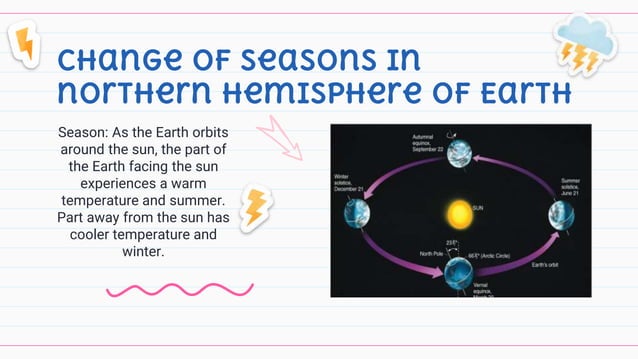 Science - 6th Grade_ Weather & Climate .pptx | Geography | Science