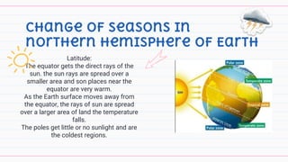 Science - 6th Grade_ Weather & Climate .pptx