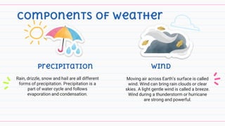 Science - 6th Grade_ Weather & Climate .pptx