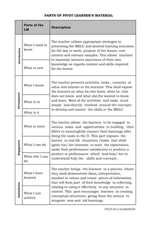 SCIENCE-7-FIRST-QUARTER.pdf
