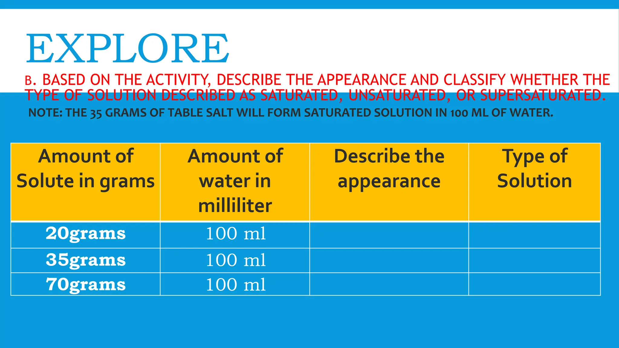 SCIENCE-7-ppt on SOLUTIONS.pptx