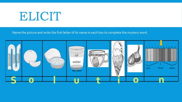 SCIENCE-7-ppt on SOLUTIONS.pptx
