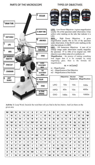 SCIENCE-7-QUARTER-2-LAS (1).pdf