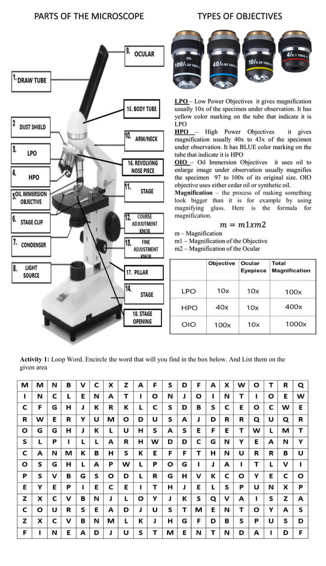SCIENCE-7-QUARTER-2-LAS (1).pdf