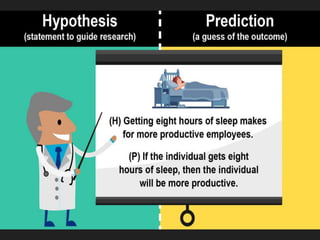 SCIENCE-7_PPT_WLP1.pptx