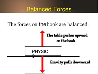 Science 8-module-1-day-2-balance-unbalanced-force | PPTX