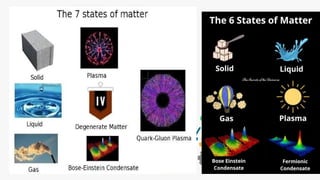 SCIENCE-8-Q3-lesson-1-properties-of-the-3-states-of-matter-Copy.pptx