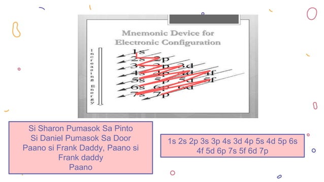 Science-8-Quarter-3-Week-7.pptx