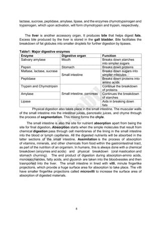 SCIENCE-8-QUARTER-4-MODULE-1. patways of food in digestive systempdf | PDF