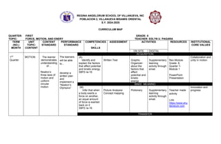 SCIENCE-8 CURRICULUM MAP.pdf in Grade 8 | PDF