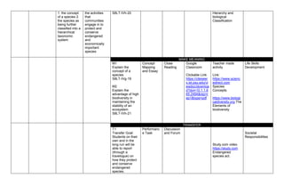 SCIENCE-8 CURRICULUM MAP.pdf in Grade 8 | PDF