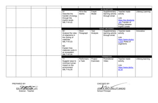 SCIENCE-8 CURRICULUM MAP.pdf in Grade 8 | PDF
