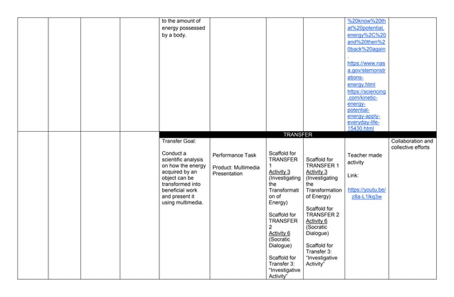SCIENCE-8 CURRICULUM MAP.pdf in Grade 8 | PDF