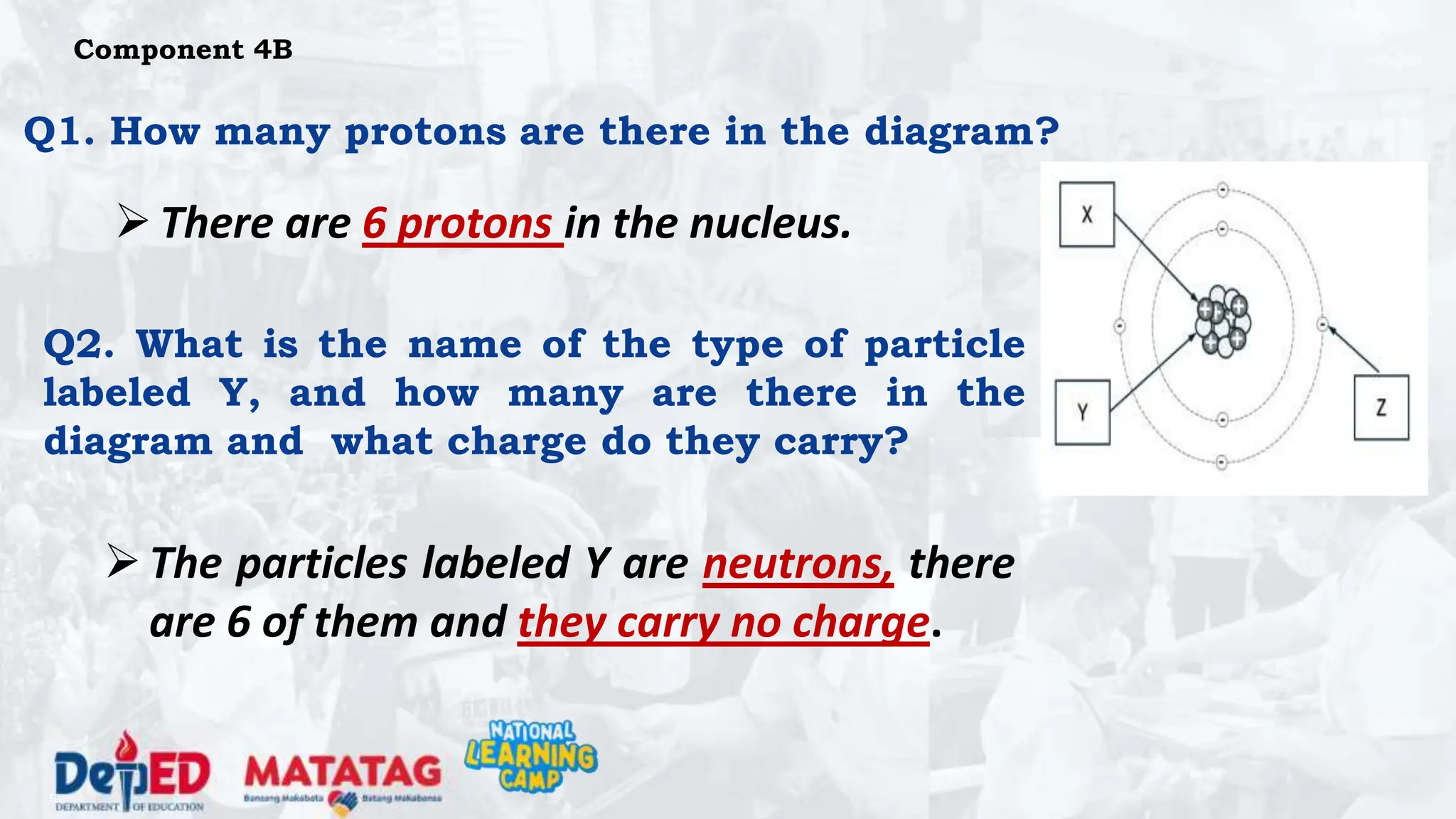 Science-9-Lesson-1-The Bohr Model-NLC.pptx pptx | PPTX