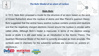 Science-9-Lesson-1-The Bohr Model-NLC.pptx pptx | PPTX