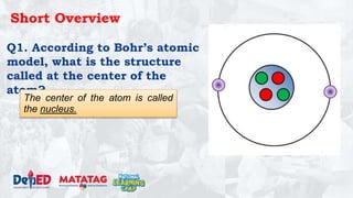 Science-9-Lesson-1-The Bohr Model-NLC.pptx pptx | PPTX