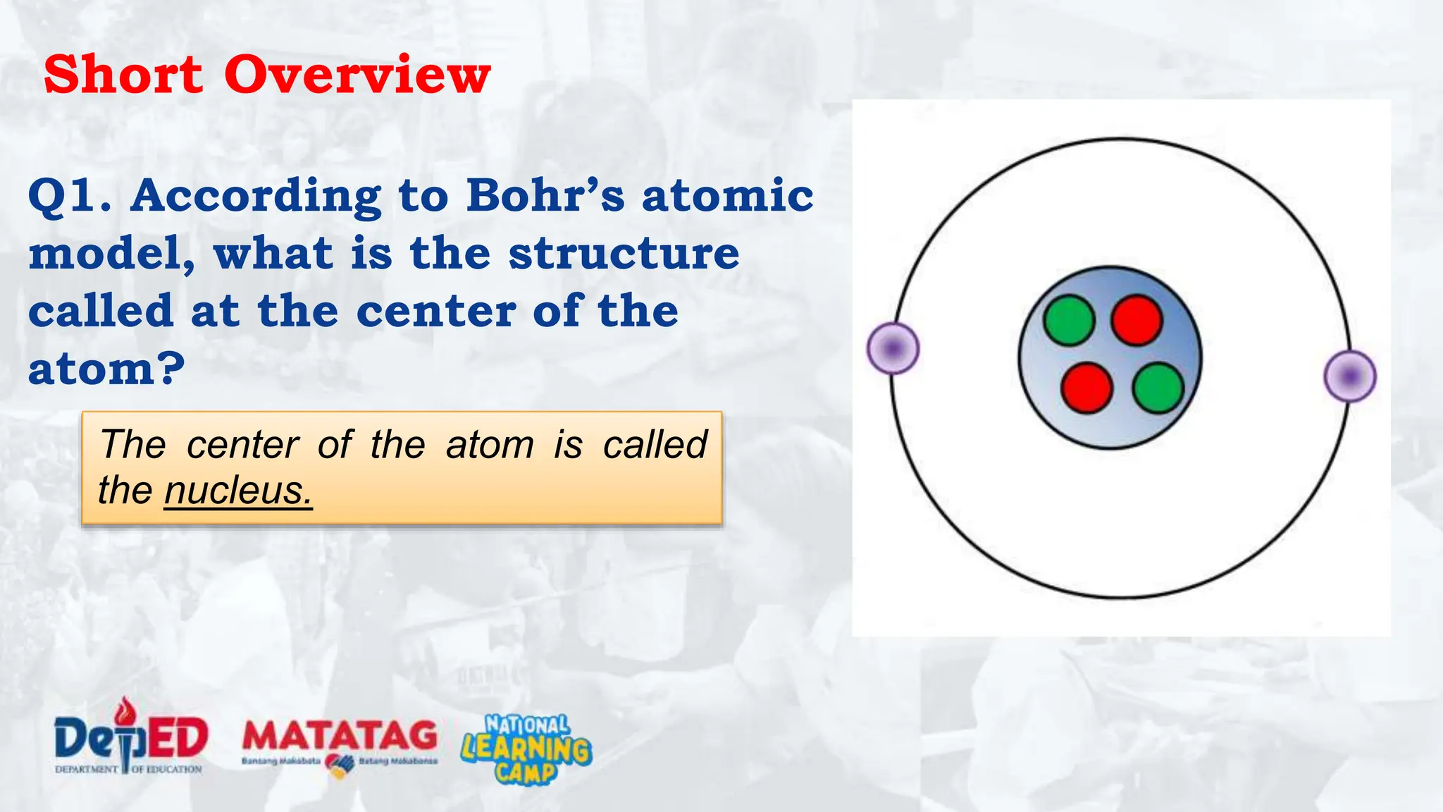 Science-9-Lesson-1 ang lesson 2-NLC-pptx.pptx | Physics | Science