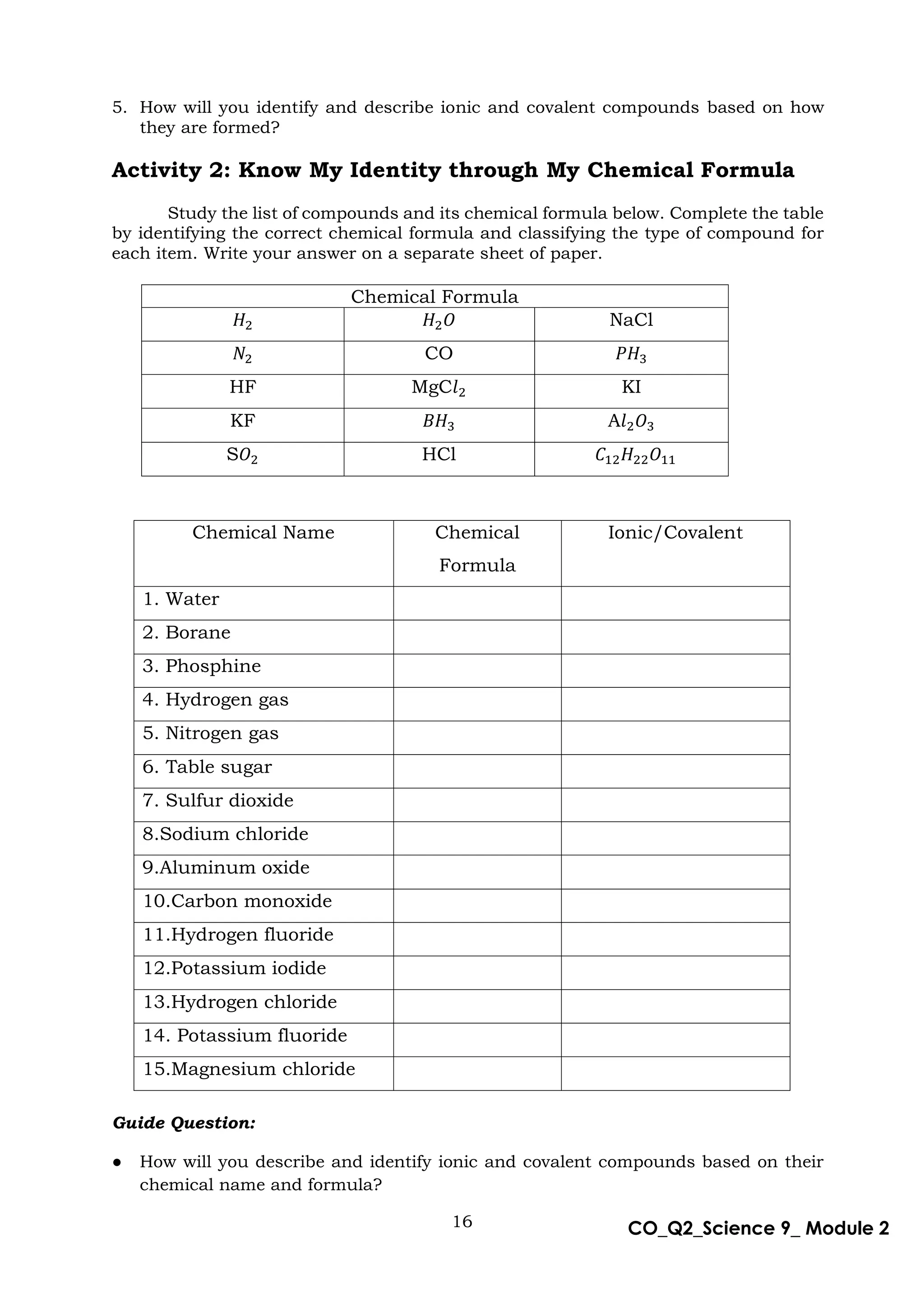 Science-9_Q2_Mod2_CHEMICAL-BONDING-PROPERTIES-OF-COMPOUNDS_VerFinal.pdf