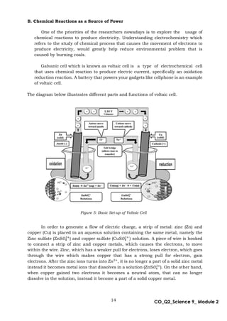 Science-9_Q2_Mod2_CHEMICAL-BONDING-PROPERTIES-OF-COMPOUNDS_VerFinal.pdf