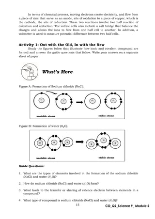 Science-9_Q2_Mod2_CHEMICAL-BONDING-PROPERTIES-OF-COMPOUNDS_VerFinal.pdf