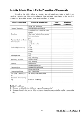Science-9_Q2_Mod2_CHEMICAL-BONDING-PROPERTIES-OF-COMPOUNDS_VerFinal.pdf