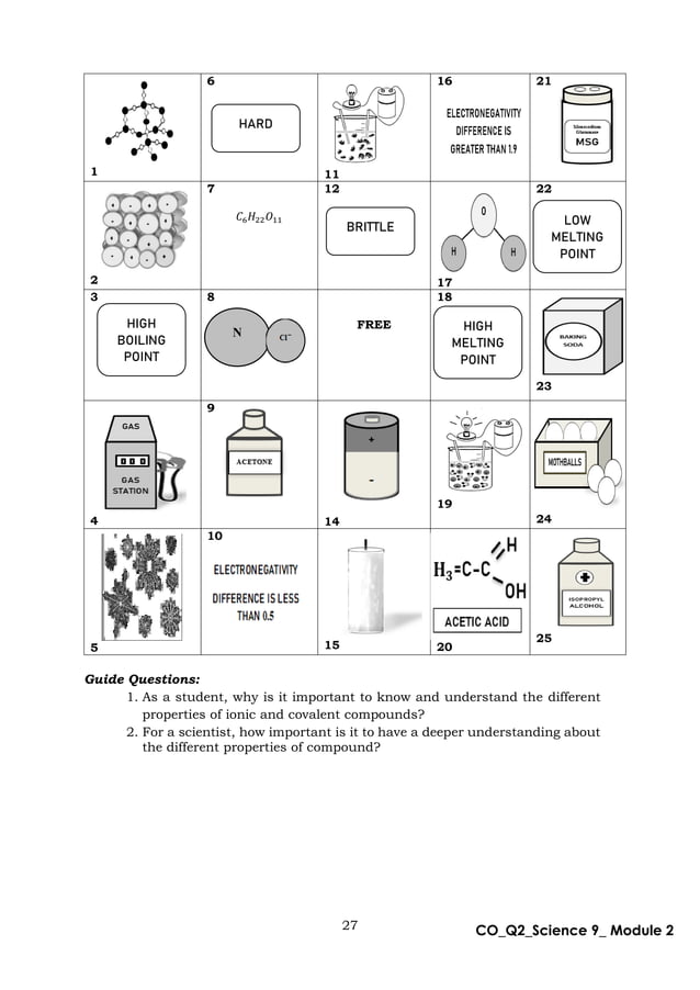 Science-9_Q2_Mod2_CHEMICAL-BONDING-PROPERTIES-OF-COMPOUNDS_VerFinal.pdf ...