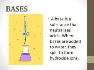 Grade 7 SCIENCE-Acid-and-Bases.Powerpoint.pptx