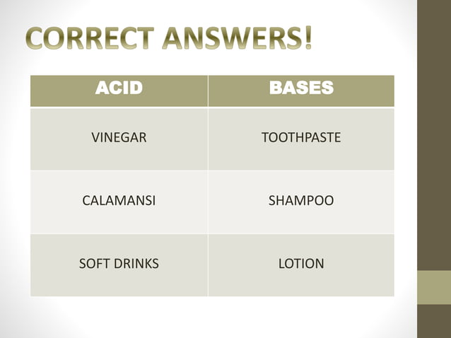 Grade 7 SCIENCE-Acid-and-Bases.Powerpoint.pptx | Chemistry | Science