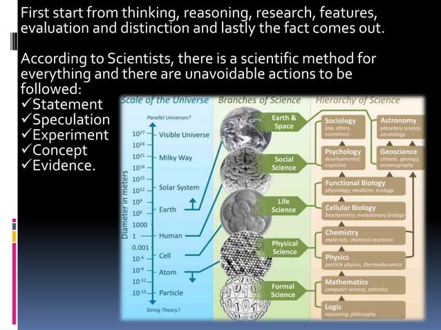 SCIENCE-A CURSE OR A BOON | PPTX