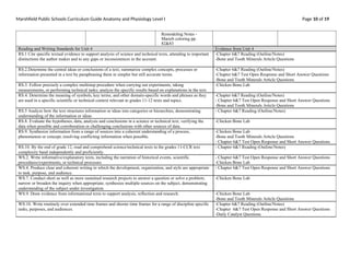 science human anatomy physiology-------- | PPT