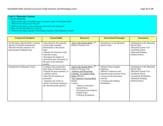 science human anatomy physiology-------- | PPT