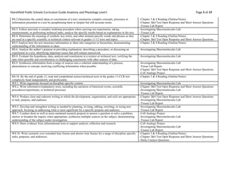 science human anatomy physiology-------- | DOCX