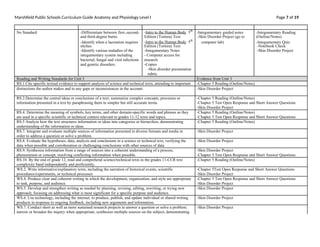science human anatomy physiology-------- | PPT