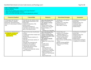 science human anatomy physiology-------- | PPT