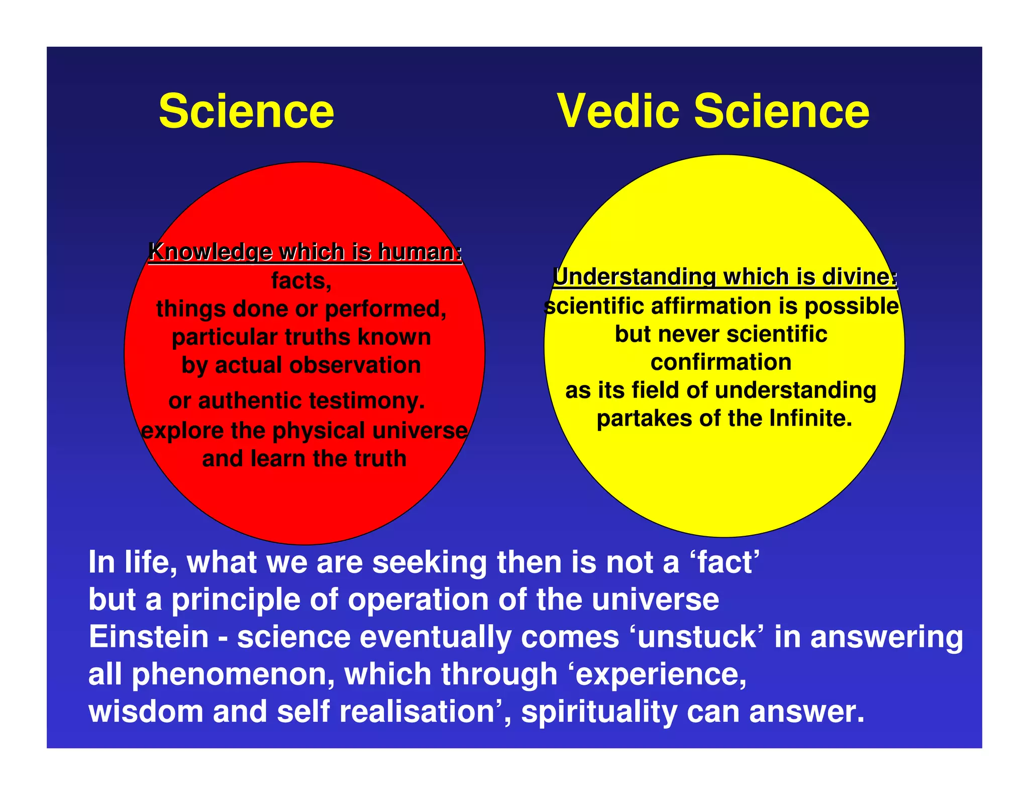 Science And Hinduism | PDF
