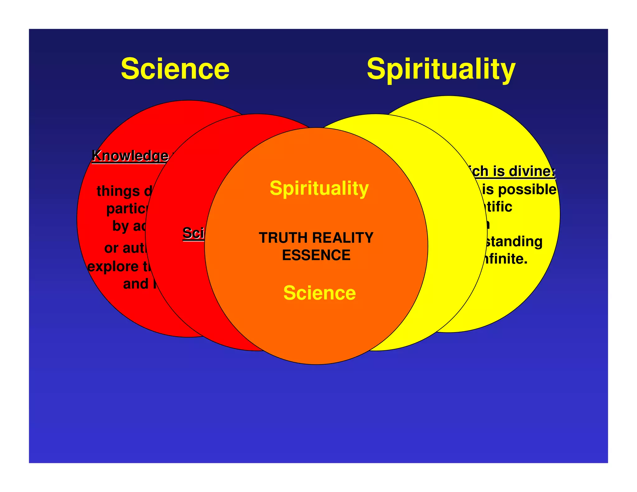 Science And Hinduism | PDF