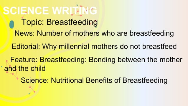 Science-and-Technology-Writing-1.pptx