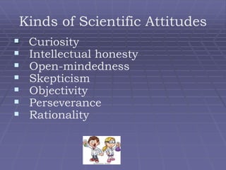 Science-attitudes.ppt.Research1.STE.ppt