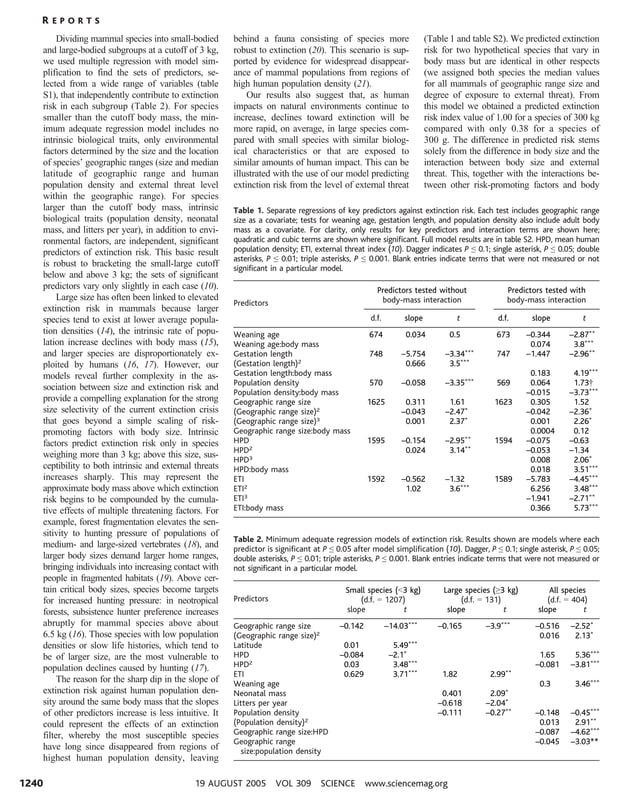 Science aug-2005-cardillo-et-al | PDF