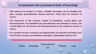 Science-B.Ed.-Dr.RakhiSawlani.pptx | Physics | Science