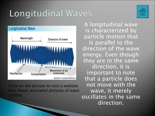 Wave Motion | PPT