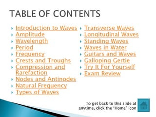 Wave Motion | PPT