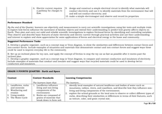 Science-CG-2023 aaaaaaaaaaaaaaaaaaaa.pdf