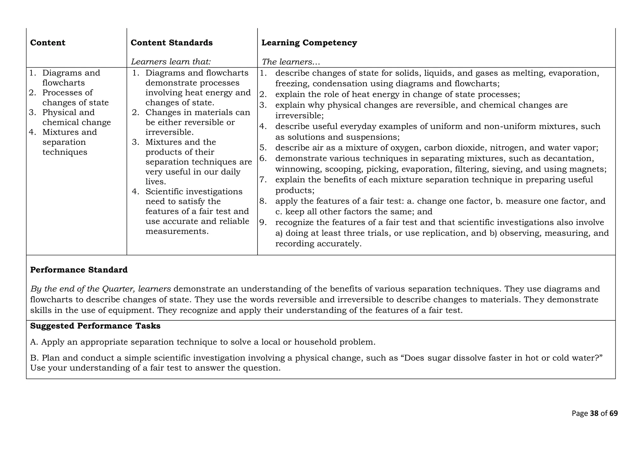 Science-CG-2023 aaaaaaaaaaaaaaaaaaaaaaaa(1).pdf
