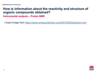 science-chemsitry-organic-analysis-module-8-s6.pptx